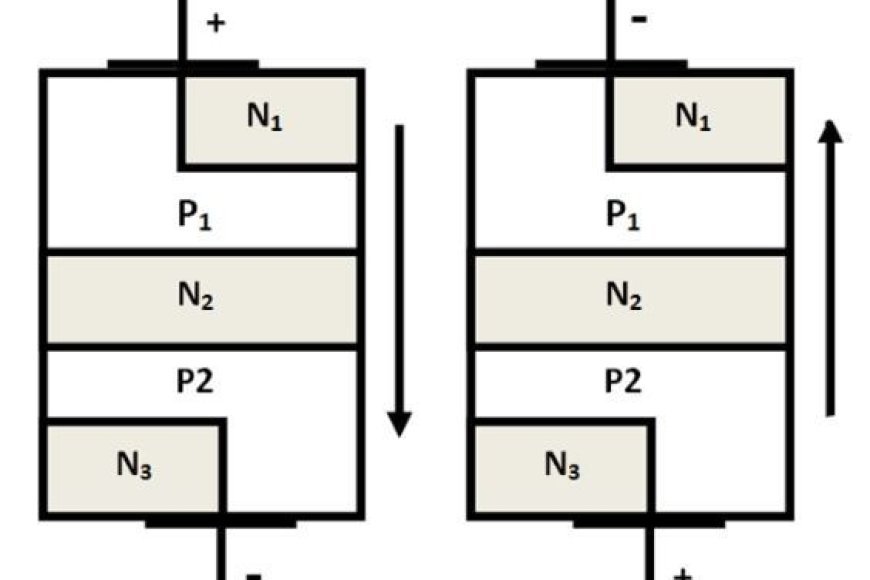 SILICON CONTROLLED RECTIFIER